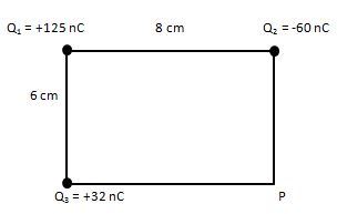 Three-point charges are positioned at the corners of a rectangle as ...