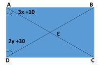 ABCD is a rectangle. The diagonals intersect at point E. If AE = 2x ...