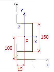 For the built-up cross-section shown above, calculate the following: a ...