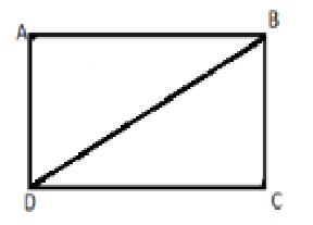 A rectangle is subdivided into four triangles. Jonathan says that ...