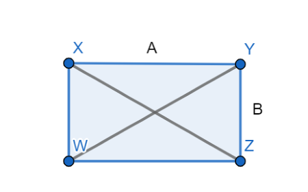 A quadrilateral xyzw is a rectangular. If xy + yz = 7 and xz + yw = 10 ...
