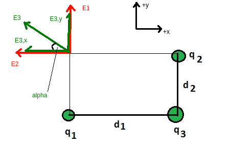 Three positive point charges are located at the corners of a rectangle ...