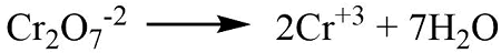 Write a balanced half-reaction for the reduction of dichromate ion ( C ...