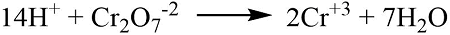 Write a balanced half-reaction for the reduction of dichromate ion ( C ...
