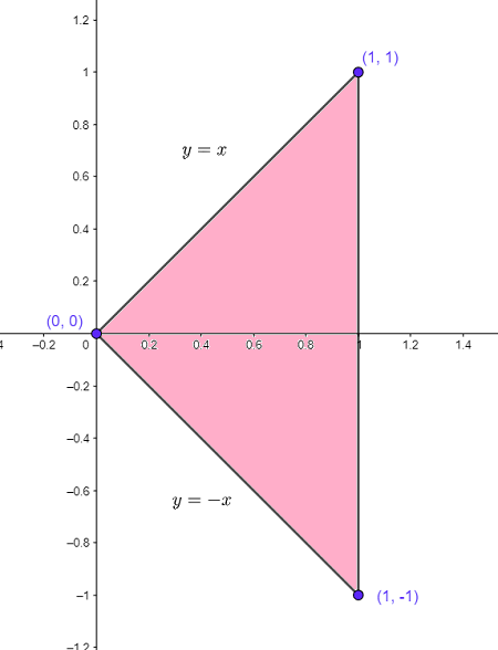 1. The area of a region Q is given by ? Q 1 d A . Suppose that Q is the ...