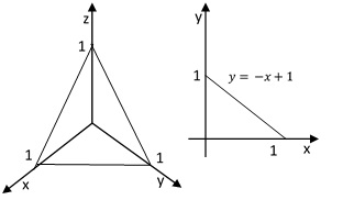 Find the flux of the vector field F = (0, 0, 3) across the slanted face ...