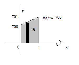 Find the volume formed by rotating the curve f(x) = x + 700 | Homework ...