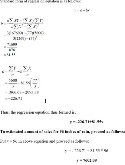 1. Cover Me, Inc. sells umbrellas in three cities. Management assumes ...