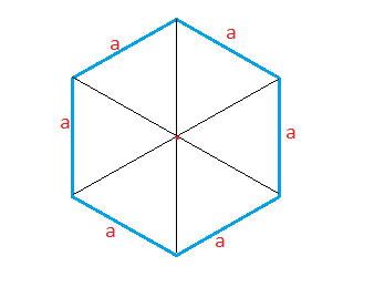 A regular hexagon has a perimeter of 120 m. Find its area. Express your ...