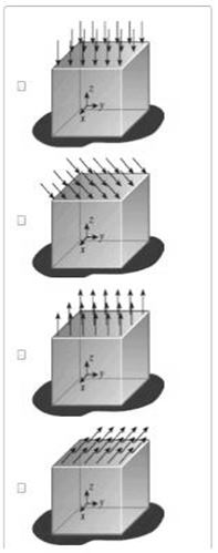 Part A - Notations for normal and shear stress The figure below ...
