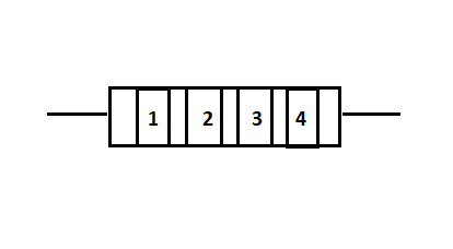 Read the resistance. The numbers in the parenthesis are the color code ...