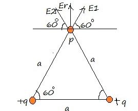Three equal positive charges are at the corners of an equilateral ...