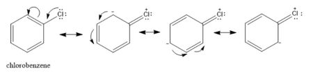Would the reaction of bromobenzene or chlorobenzene with nitronium form ...