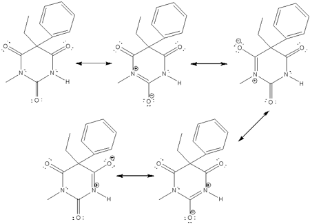 What are the resonance structures of mephobarbital and what is its ...