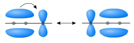 For the carbonate ion, CO_3^{2-}, draw all of the resonance structures ...