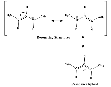 Draw a second resonance structure for the below species. | Homework ...