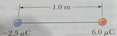In the figure, determine the point (other than infinity) at which the ...