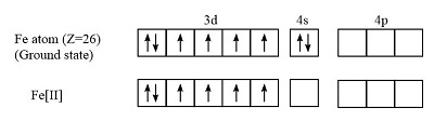 Give the oxidation state of the metal its d-electron configuration and ...
