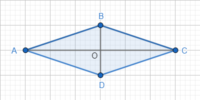 Prove that the diagonals in a rhombus are also angle bisectors. A ...