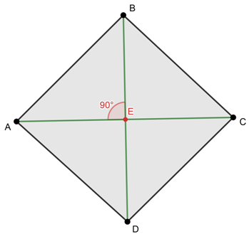 Suppose that PQRS is a rhombus, with PQ=12 and a 60-degree angle at Q ...