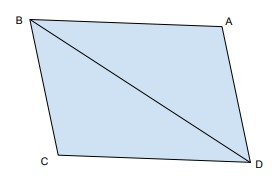 Consider the diagram and the given information below: Given: ABCD is a ...