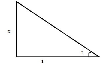 Simplify e(^{2+3lnx csc(tan^{-1}x) | Homework.Study.com
