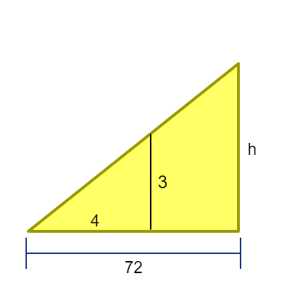 The length of the shadow of a flagpole was found to be 72 ft. The ...