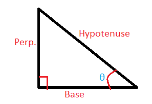 Consider the right triangle \triangle ABC given below to answer the ...