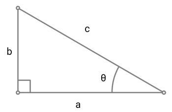 Use your knowledge of trigonometric ratios to find the side marked x in ...