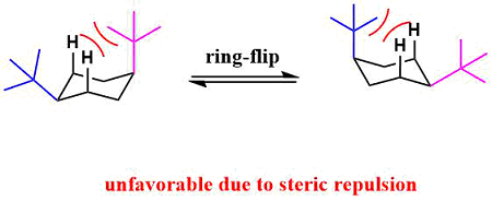 The most stable conformation of 1, 4-cis-di-tert-butylocyclohexane is ...