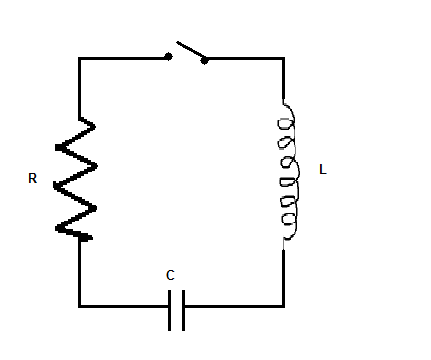 An RLC circuit is shown. R = 0.065 ohm, L = 4.6 H, C = 1.4 F. The ...