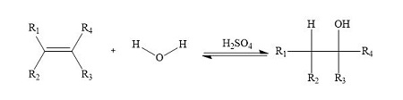 Alcohols can be dehydrated to alkenes with sulfuric acid and alkenes ...