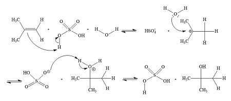 H2so4 And Heat Reaction With Alcohol