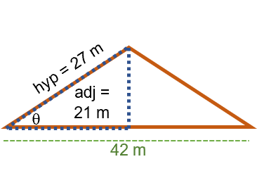 Barbara is building a wooden cabin. The cabin is 42 meters wide. She ...