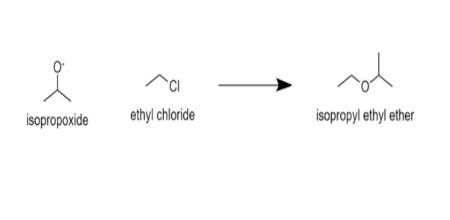 Draw two different routes to the following ether using a Williamson ...
