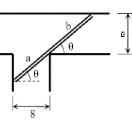 A pole 27ft long is carried horizontally along a corridor 8ft wide and ...