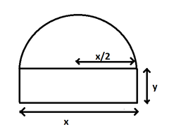 A Norman window has the shape of a rectangle surmounted by a semicircle ...