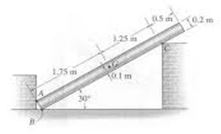 Sketch the FBD of the uniform pipe as shown in the picture below. which ...