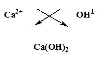 Account for the name of the given compound. Ca(OH)2 | Homework.Study.com