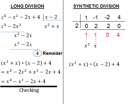 1. Let P=(x,y) be a point on the graph y=sqrtx . Express the distance d ...