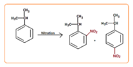 Compound A, C9H12, undergoes nitration to give 2 products. The 1H NMR ...