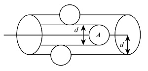 What is the mean free path? Derive an expression for it. | Homework ...