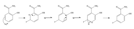 What is the mechanism for the addition of iodine to salicylamide using ...