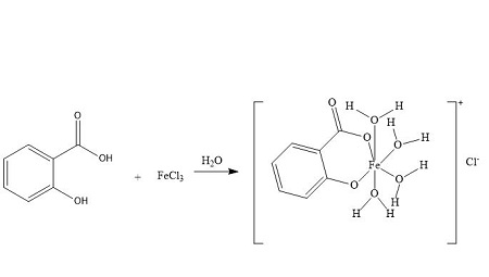 You find a very old bottle of aspirin and perform the ferric chloride ...