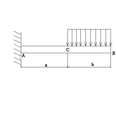 Determine the SFD and BMD diagram on the following drawing. | Homework ...