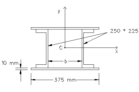Two channels and two plates are used to form the column section shown ...