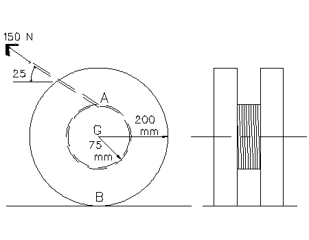The 25 k g disk shown has a radius of 200 m m and a concentric circular ...