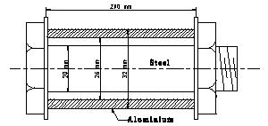 The 20-mm diameter A-36 steel bolt (E = 200 GPa, ? y = 250 MPa, ? u ...