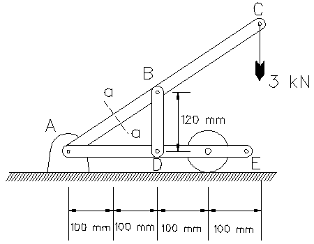 Determine the internal forces of section a ? a in bar A B C of the ...