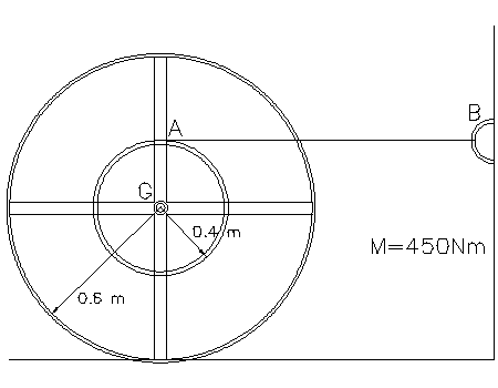The 124 k g spool has a radius of gyration about its mass center of k G ...